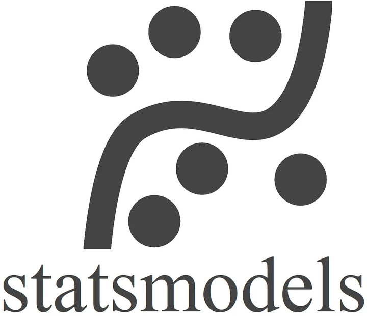 使用强大的Statsmodel 执行假设检验和线性回归 - 知乎