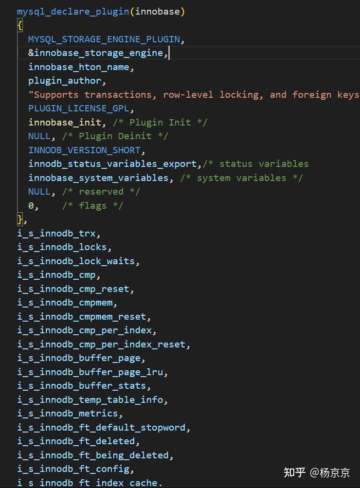 InnoDB存储引擎插件源码 - 知乎