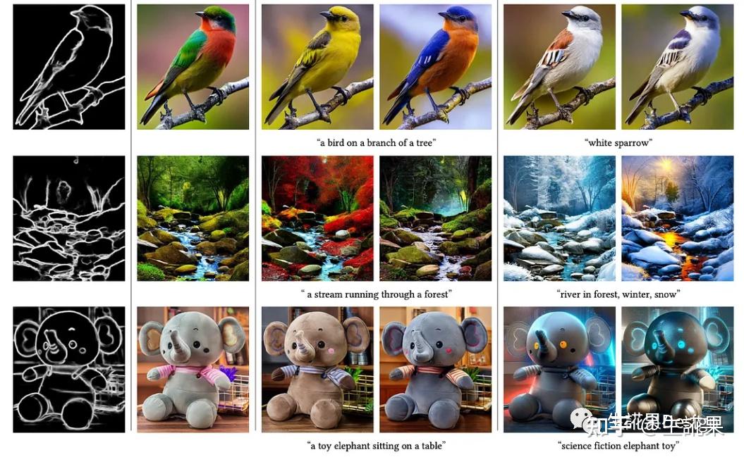 Stable Diffusion超详细教程！从0-1入门到进阶 - 知乎