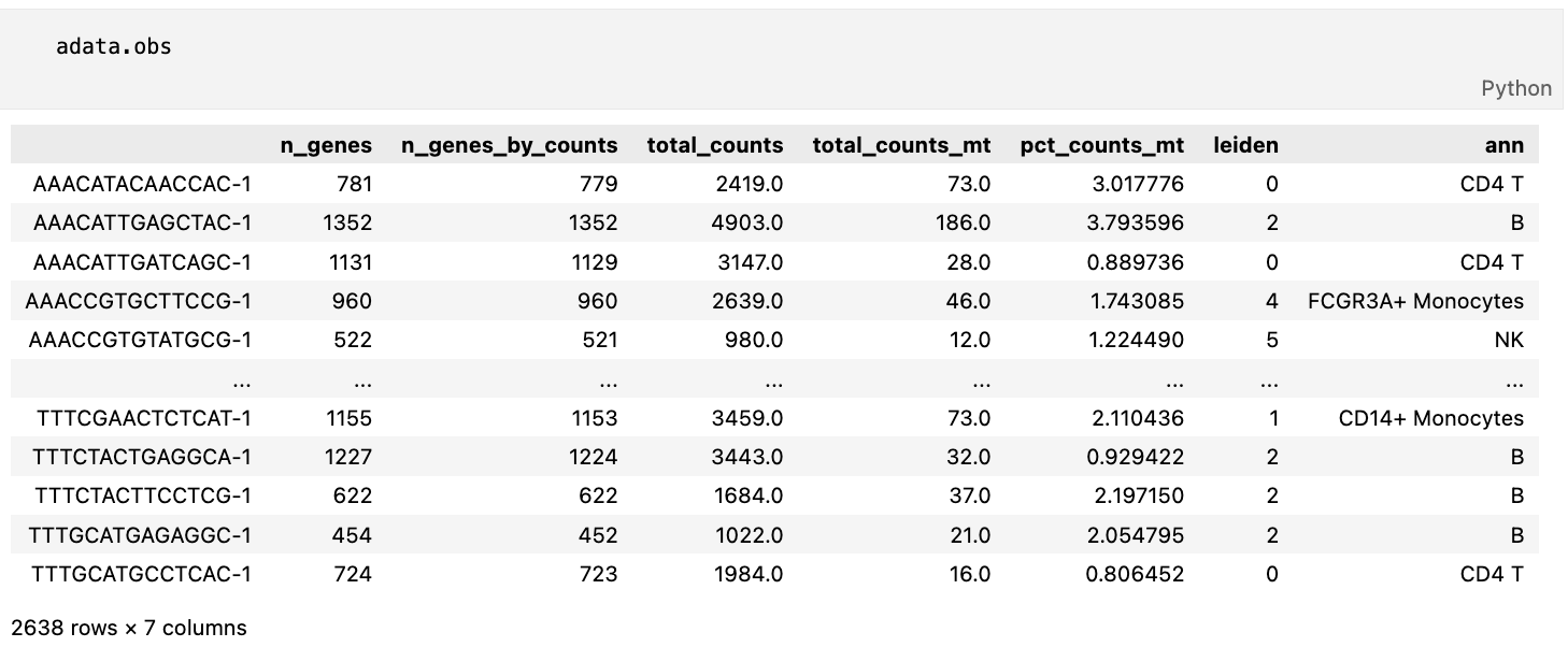 使用CellTypist完成细胞类型的自动注释 - 知乎