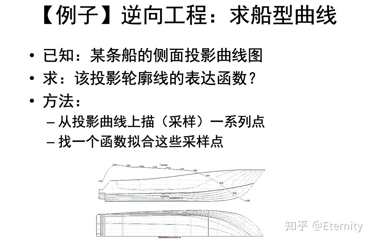 GAMES102-01 开篇及数据拟合 - 知乎