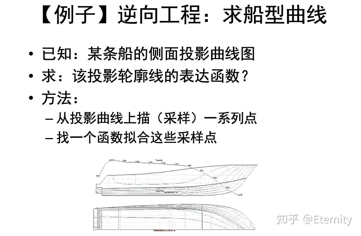 GAMES102-01 开篇及数据拟合 - 知乎