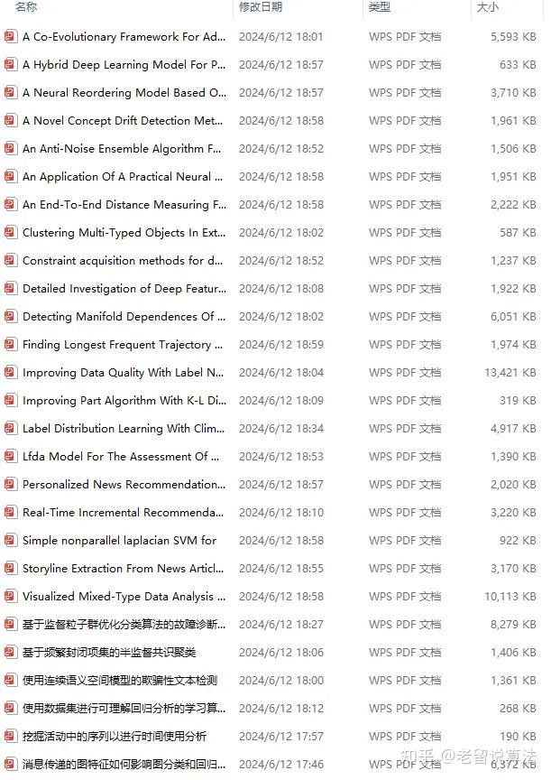 ccf c类期刊的认可度如何，相当于sci的几区呢？ - 知乎