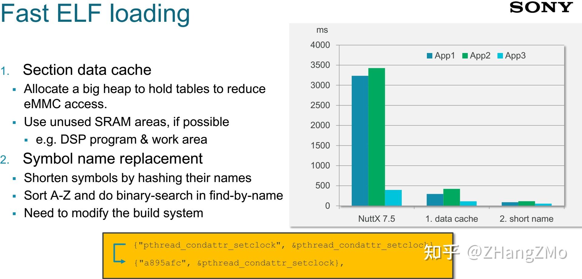 开源嵌入式实时操作系统NuttX介绍 - 知乎