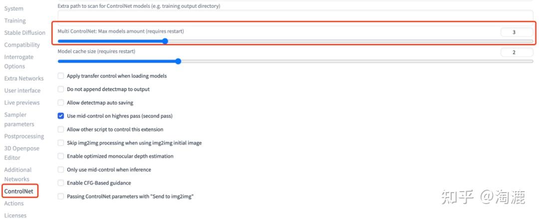 Stable Diffusion从小白玩法到商业变现 - 知乎