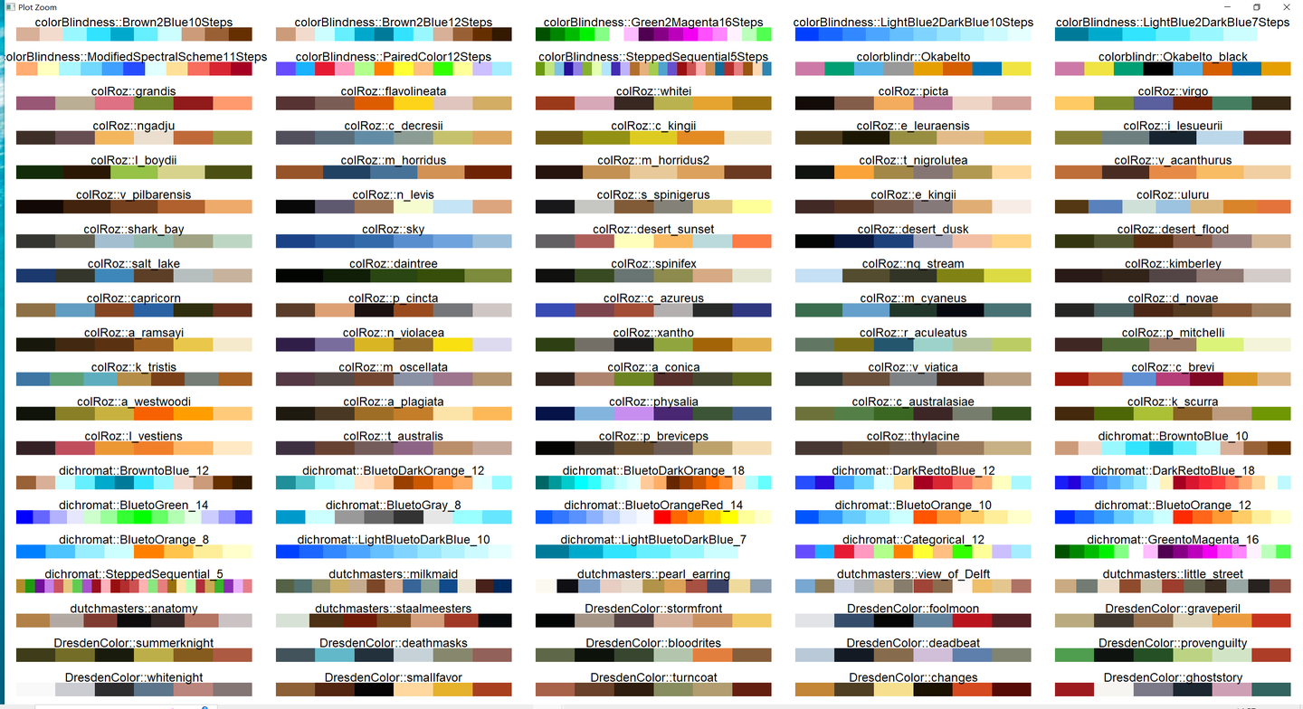 R语言paletteer包配色 - 知乎