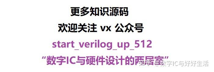 （Verilog 基础篇）6.1 Verilog 函数 - 知乎