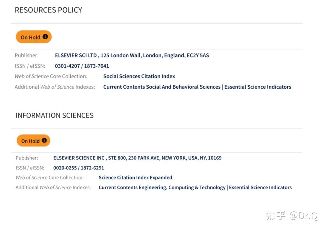 顶刊on hold? 注意啦！SCI投稿时期刊自引率超过这个数不要投 - 知乎
