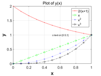 matlab导出模糊控制器中的surface viewer和隶属度曲线 - 知乎