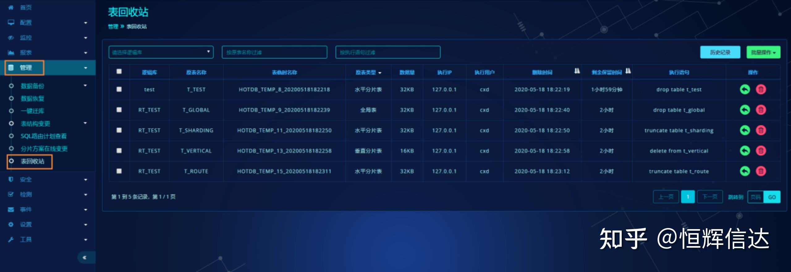 hhdb数据库介绍(10-37) - 知乎