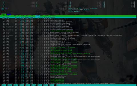 Ubuntu Desktop 实践 22、探索 Linux 系统的启动过程 - 知乎