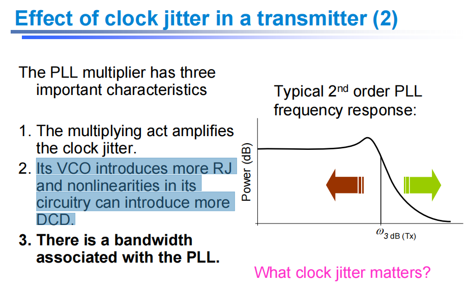 Serdes jitter (一) - 知乎
