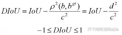 IoU及其各种变体 - 知乎
