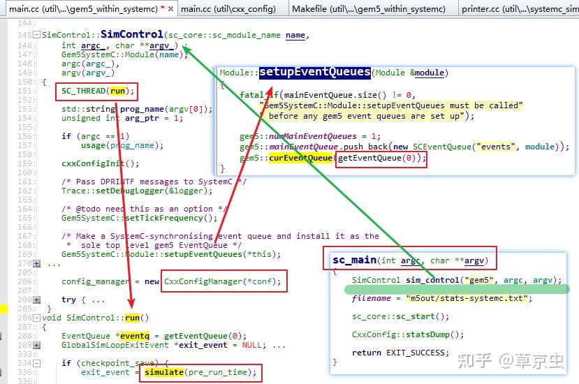 gem5 源码阅读 之 event - 知乎