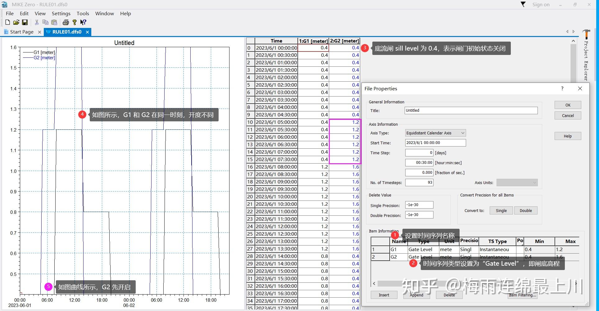 MIKE 11 Control Str 之多孔闸时间控制 - 知乎