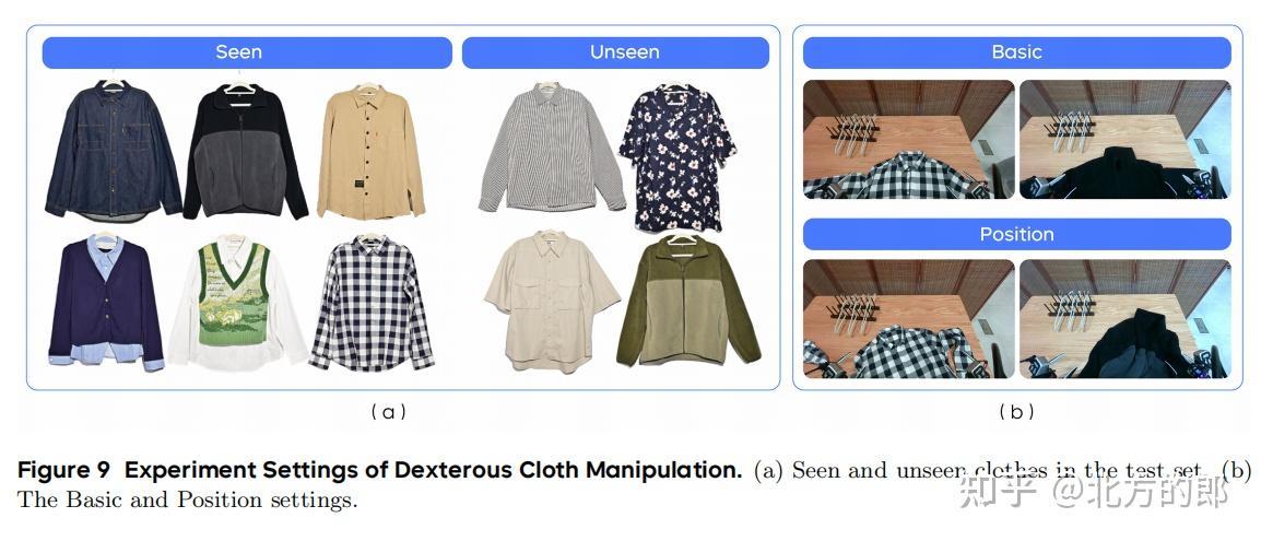 打造通用机器人的“大脑与身体”——字节跳动发布 GR‑3 模型与 ByteMini 平台全解析 - 知乎