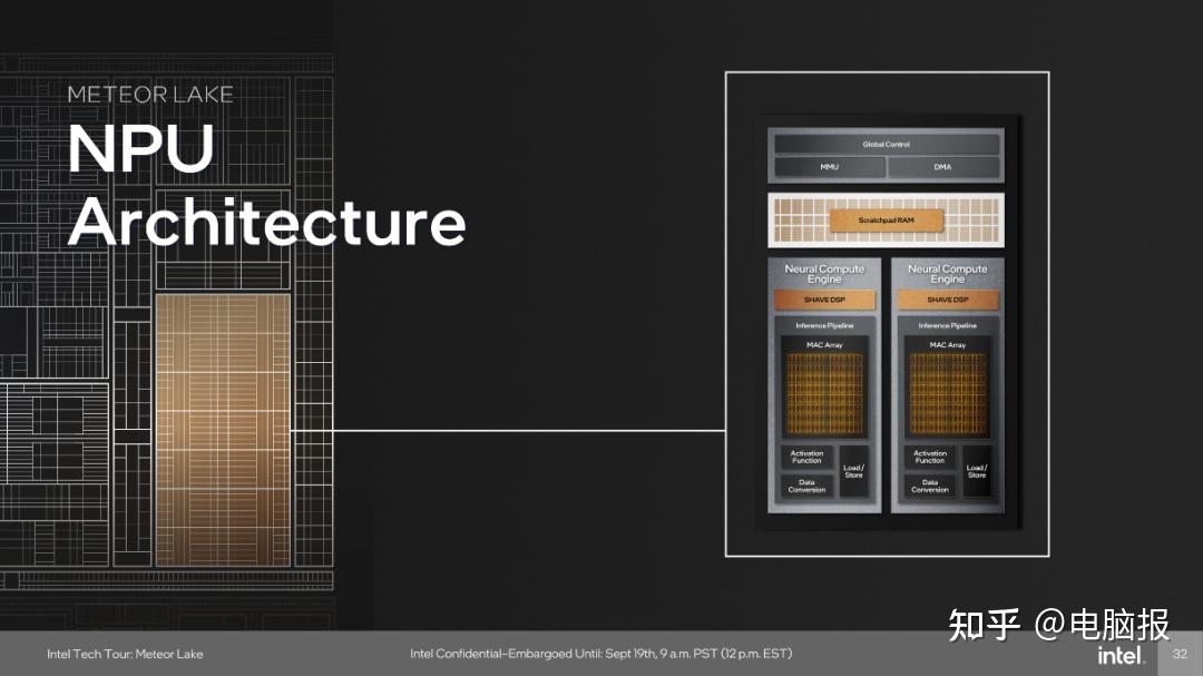 NPU+AI火得不行，那NPU到底是什么东西？ - 知乎