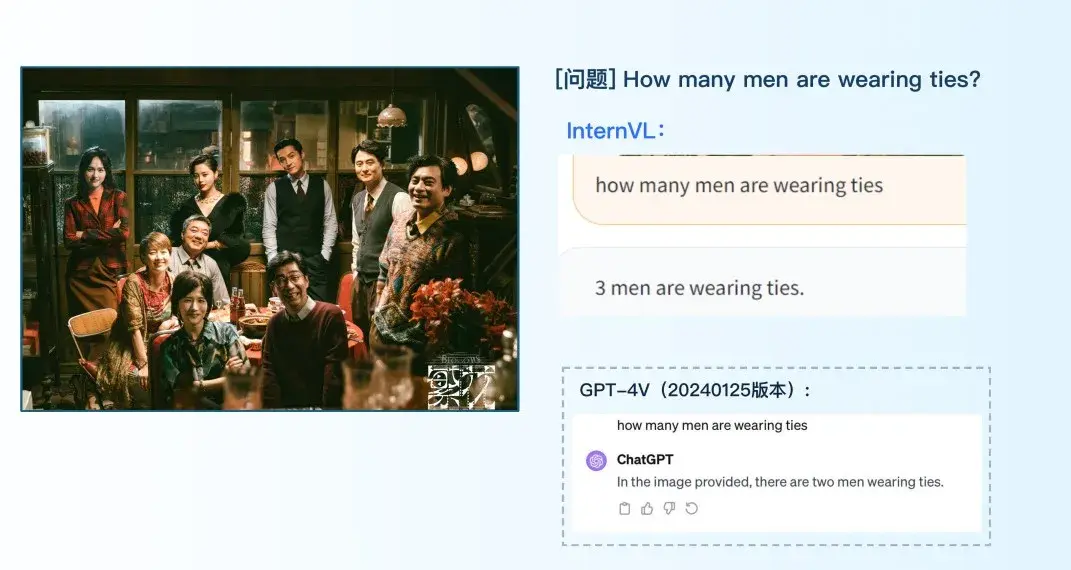 InternVL-1.5：开源社区最强的多模态大模型成长记录 - 知乎