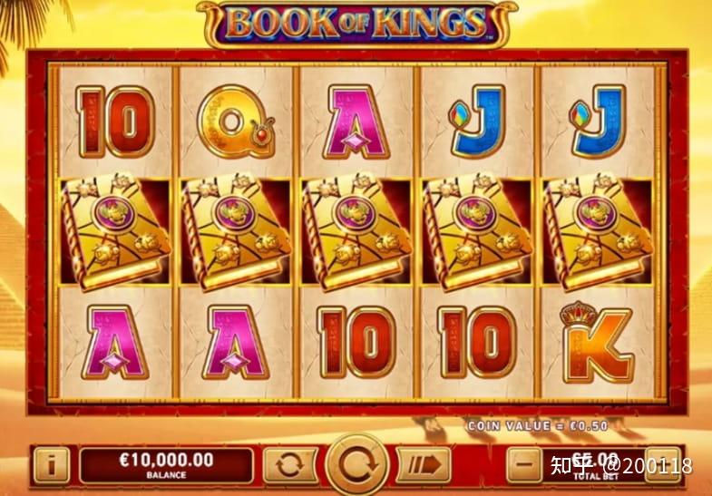 Slots基础篇—— 基础构成 - 知乎