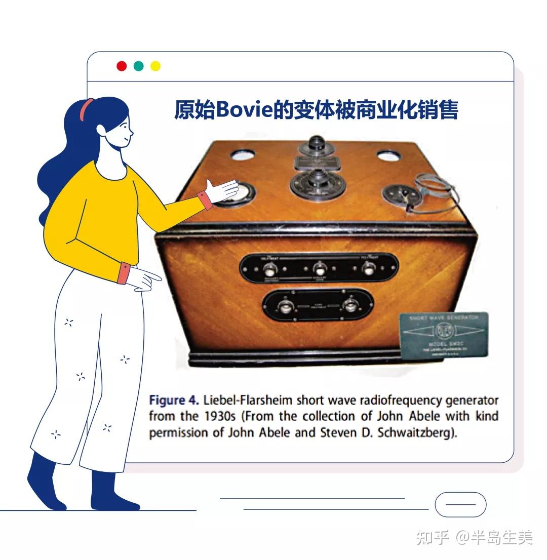 火爆全网的射频，你知道它的发展史吗？ - 知乎