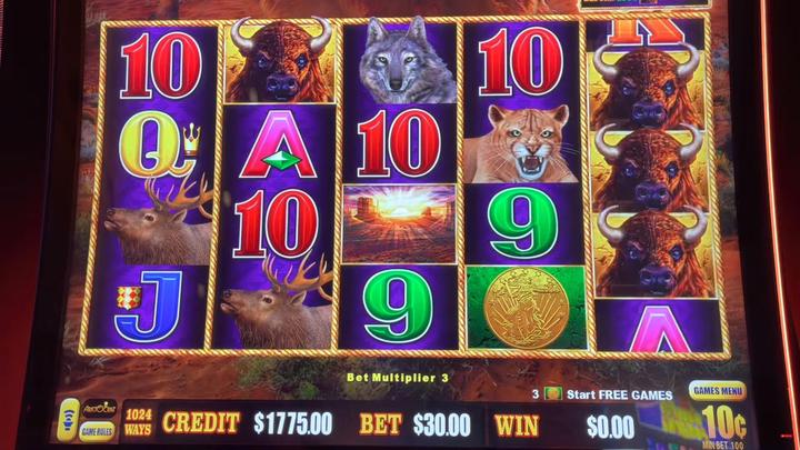 新人是否该踏入slots行业 - 知乎