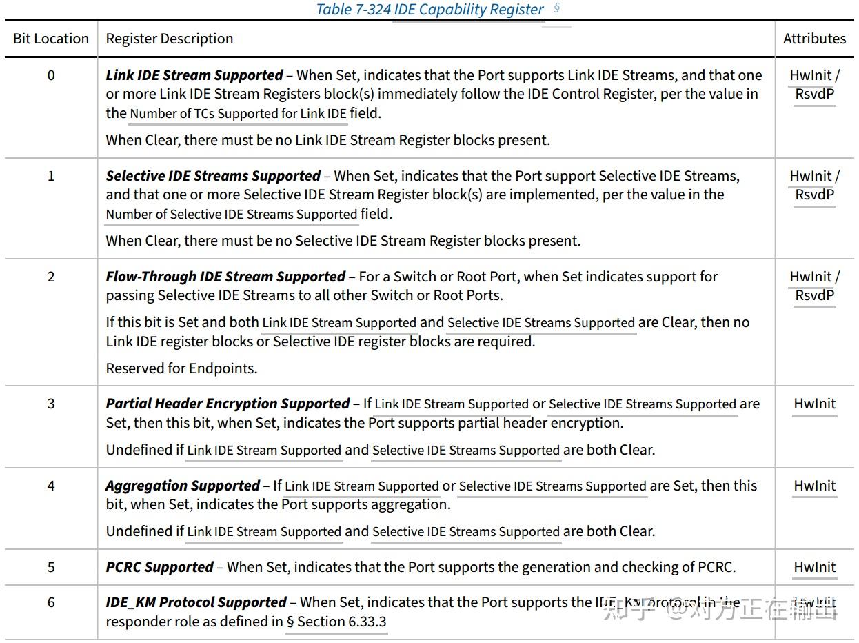 PCIe协议学习-IDE (5) IDE Extended Capability - 知乎