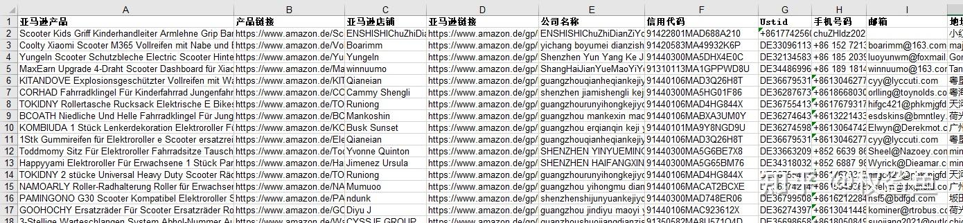 HBL/MBL/OBL三者的区别 - 知乎