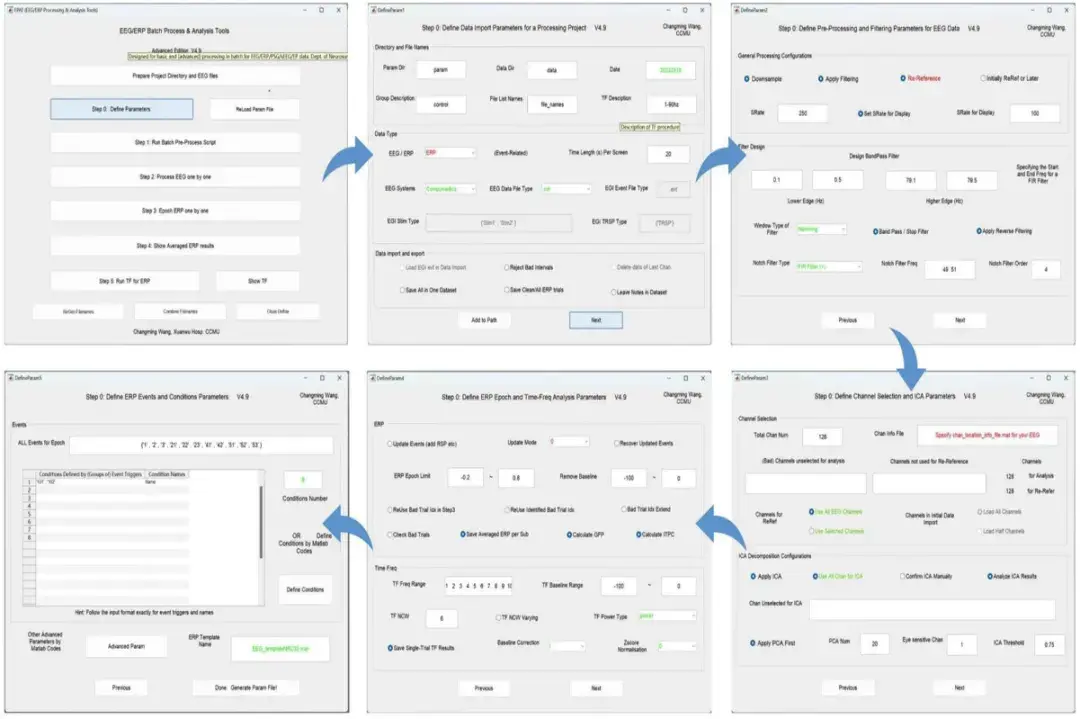 免费！高效 EEG/ERP 数据分析 MATLAB 工具分享 - 知乎
