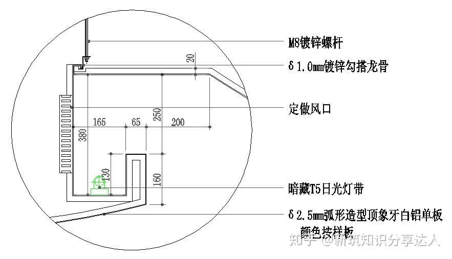 各类铝制品安装深化节点，给你最实用的施工安装指导参考 - 知乎
