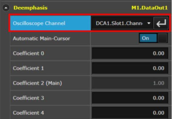 如何生成PAM4信号？了解进阶版PAM4测试 - 知乎
