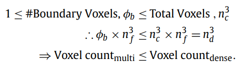【论文精读】Multi-resolution 3D CNN for learning multi-scale spatial features ...