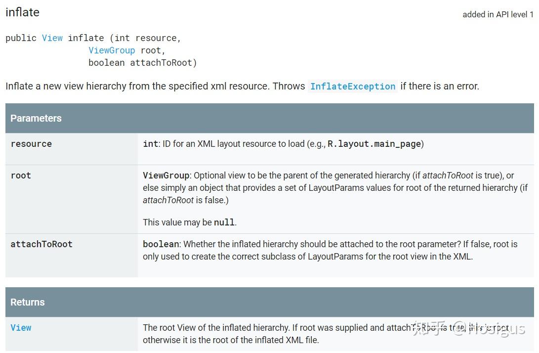 从inflate方法开始，搞懂LayoutInflater的inflate过程（上） - 知乎