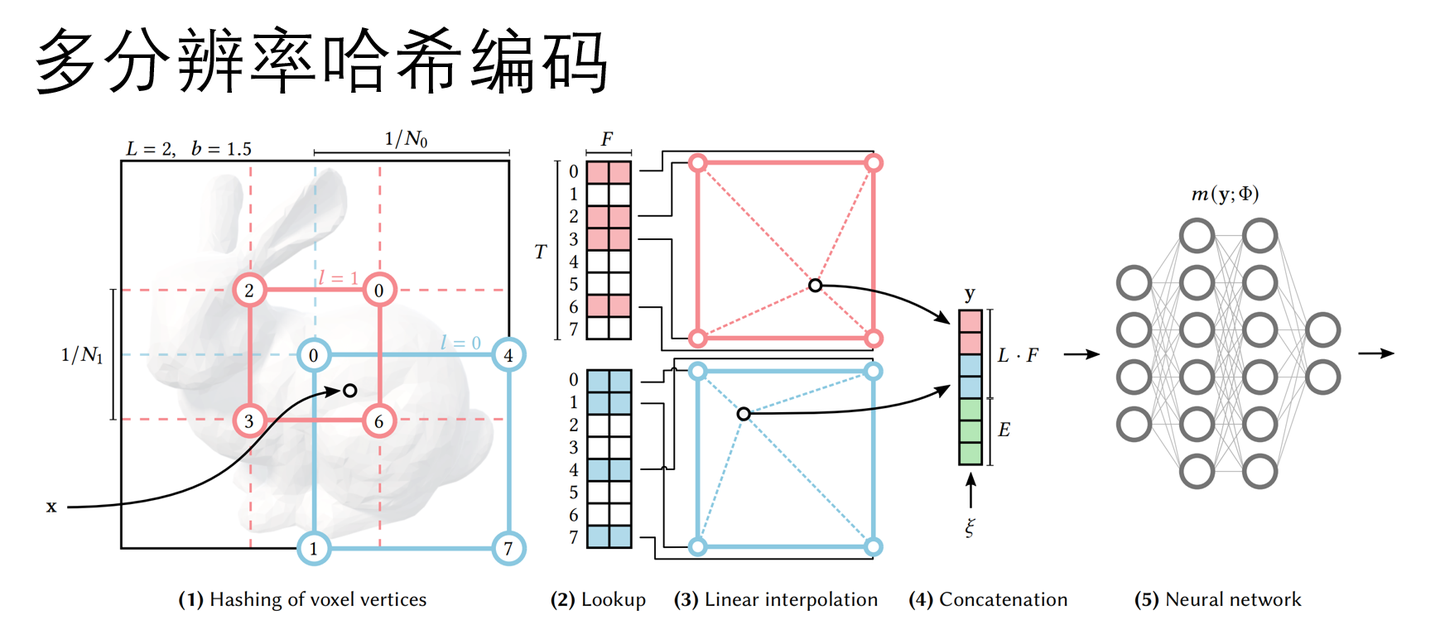 Dynamic MLP Maps 论文笔记 - 知乎