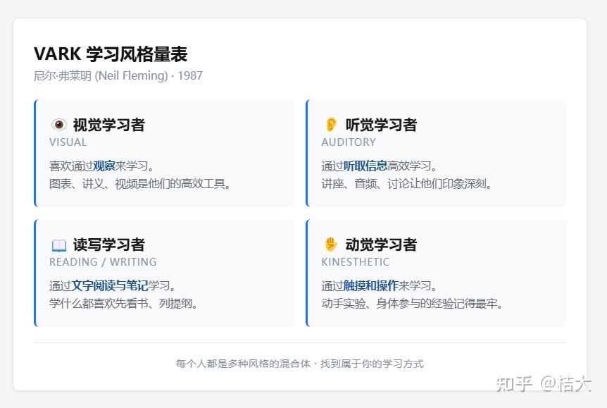 家长晒孩子写作业坐不住，踩上缝纫机后连续写了一个多小时，这是咋回事？这种做法真能提高专注力吗？ - 知乎