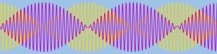 旋变模拟器（超源XRV-P7 型号） - 知乎