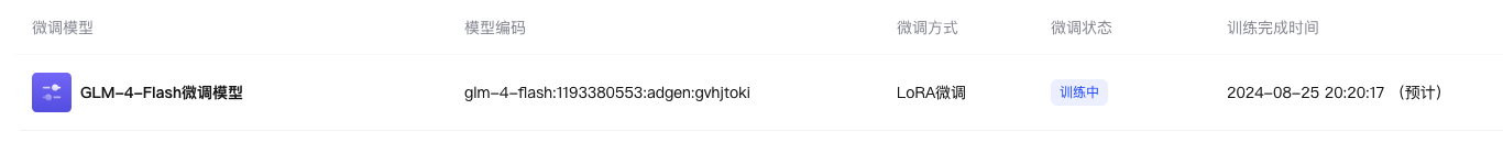 GLM-4-Flash官方API免费了，体验一下 - 知乎