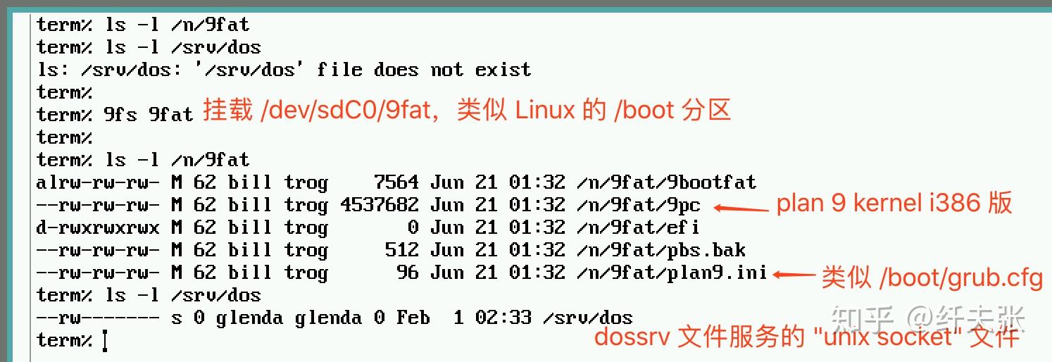 Plan 9 探险（七）：分布式操作系统 - 知乎