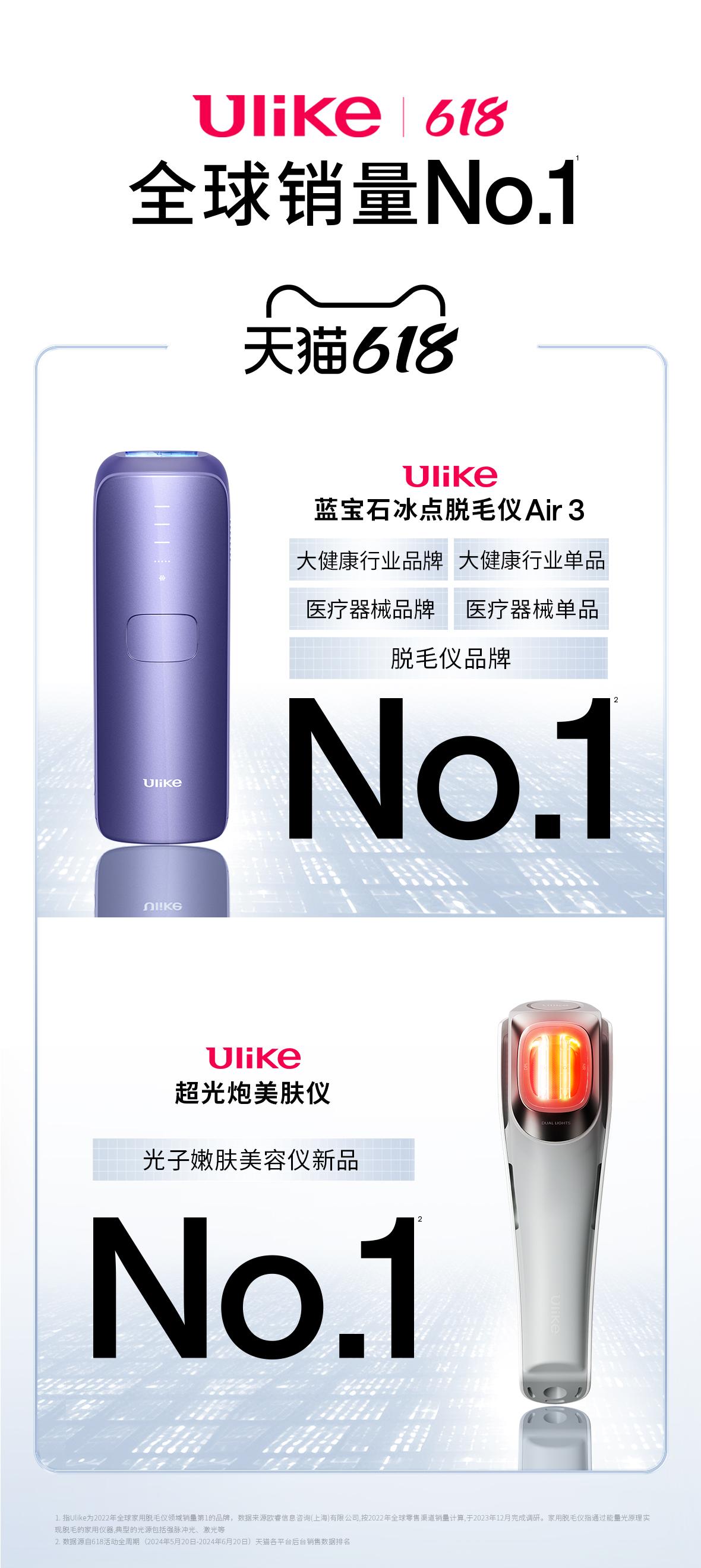 618王者！Ulike连续9年销售第1，全球销量第1背后是硬核产品力 - 知乎