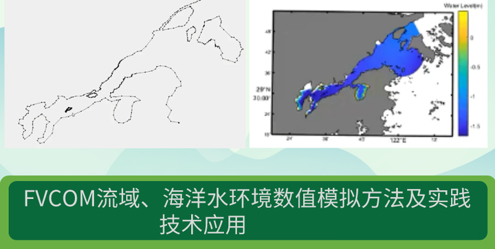 FVCOM运行环境搭建，三维水动力数值模拟、三维温盐数值模拟、三维水质数值模拟、三维水环境数值模拟等 - 知乎