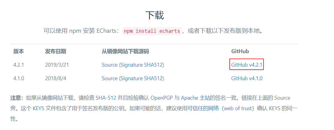 黑马项目公开【传智健康】权限控制、图形报表 - 知乎