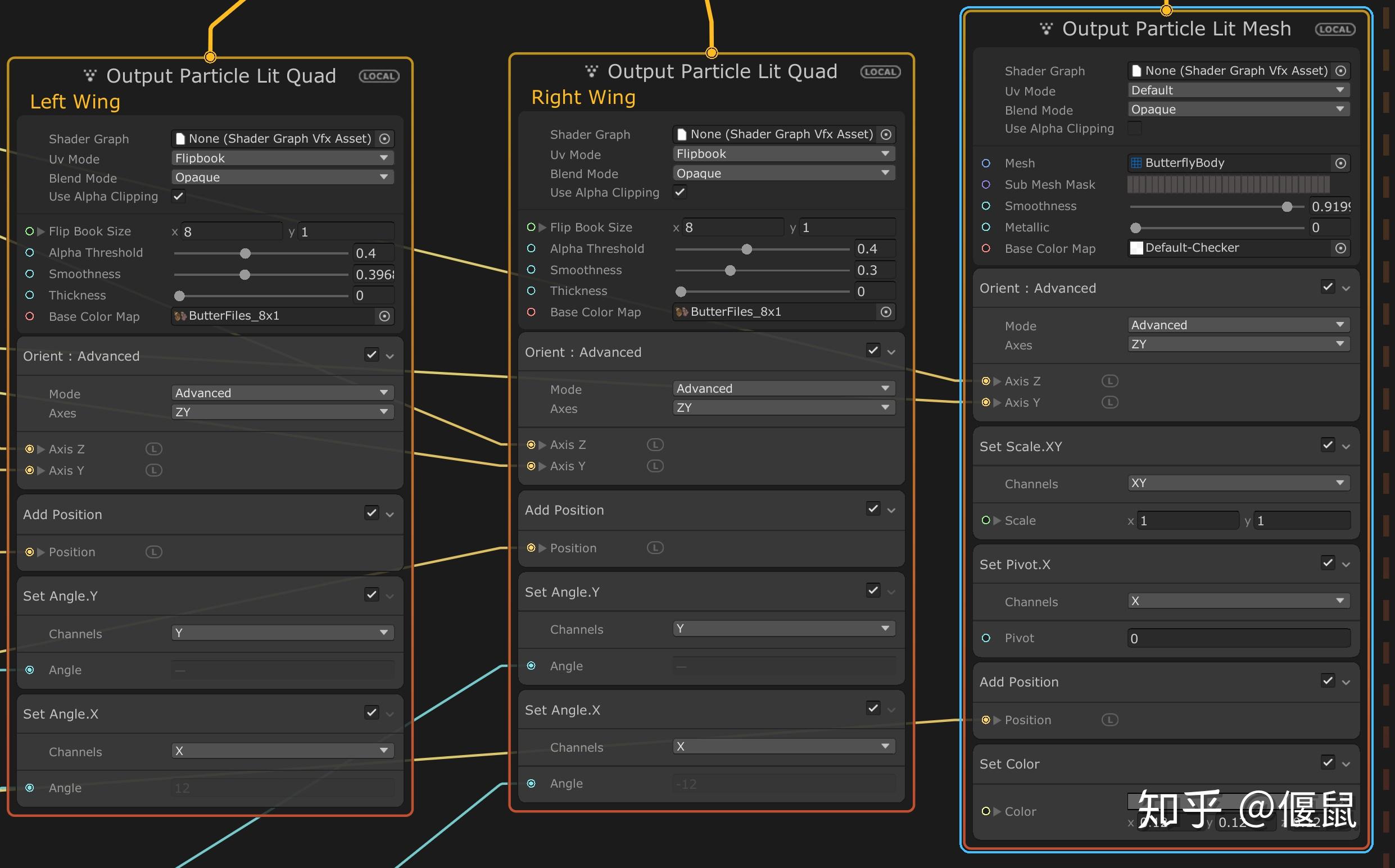 研究一下unity官方的Visual Effect Graph案例（其一） - 知乎
