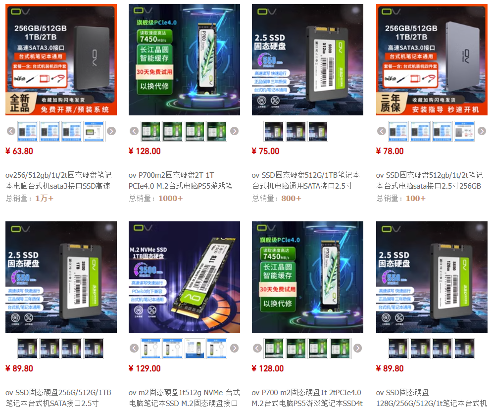 你的SSD还能用多久？掌握硬盘健康状态的技巧了解一下 - 知乎