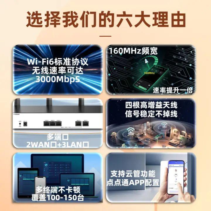 商用路由器推荐：H3C新华三品牌GR-3000AX-U企业级路由器