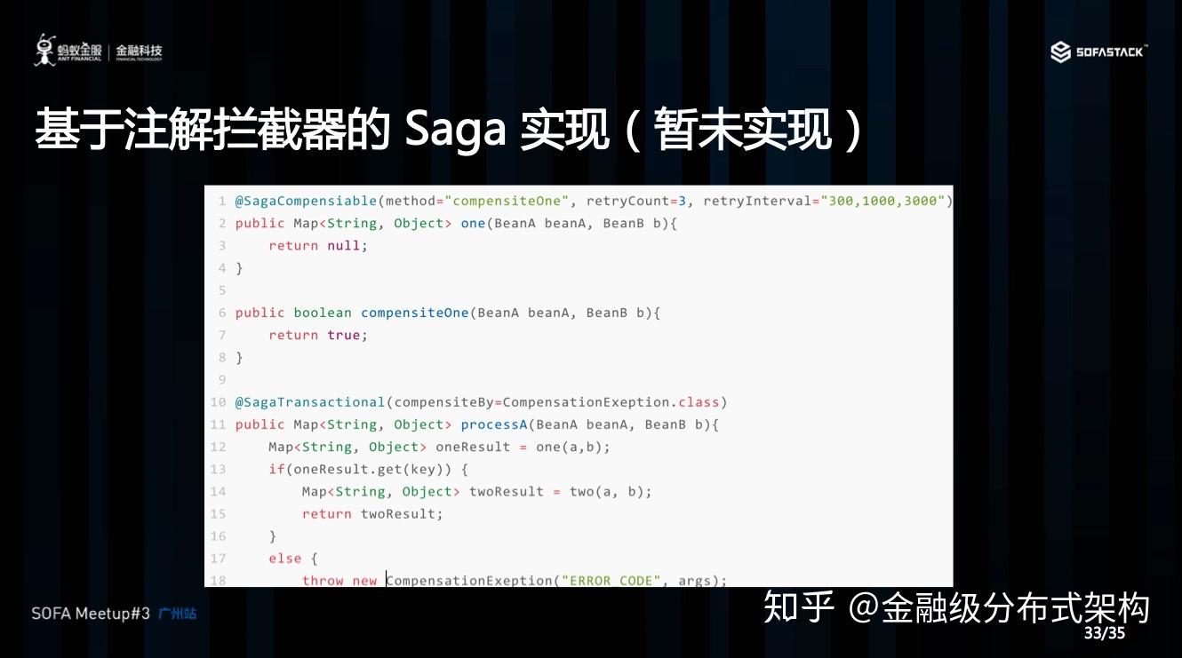 分布式事务 Seata Saga 模式首秀以及三种模式详解 | Meetup#3 回顾 - 知乎