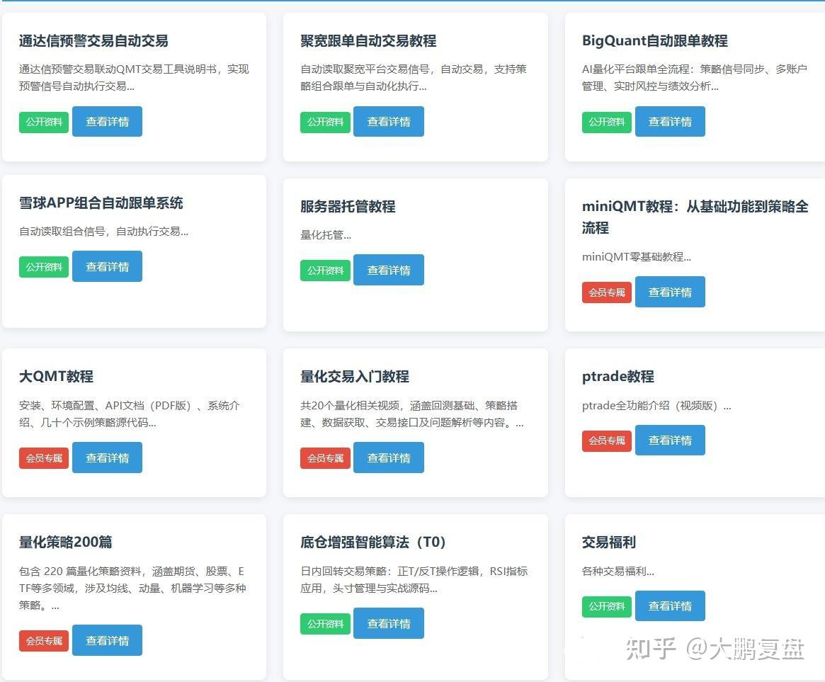 有人深入了解BigQuant这个量化平台吗？ - 知乎