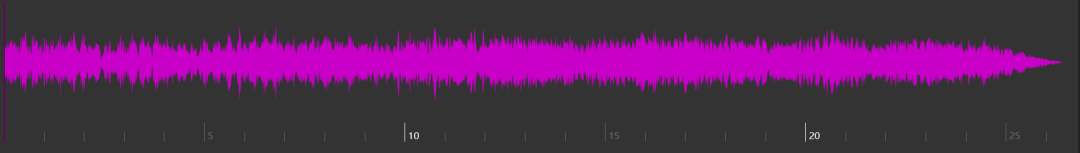 WaveSurfer.js，一款神奇的 JavaScript 开源音频波形可视化播放器？ - 知乎