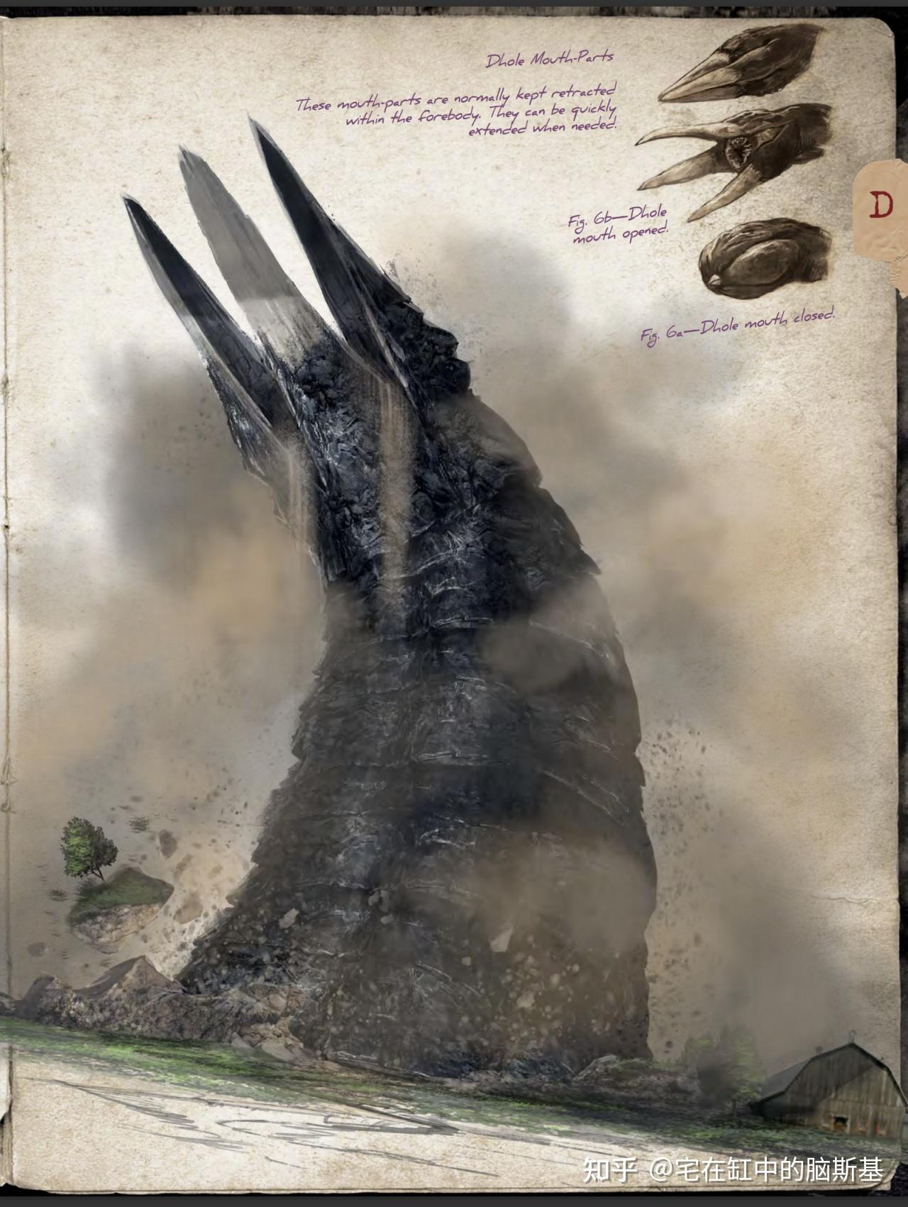 克苏鲁怪奇生物档案（上篇） - 知乎