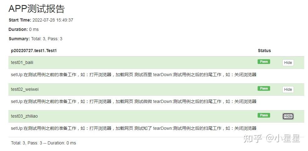 python中利用HtmlTestRunner生成报告方法 - 知乎