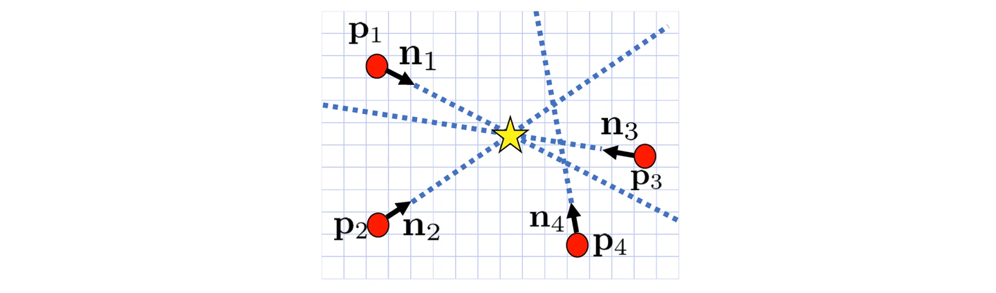 论文笔记：PoseCNN: A Convolutional Neural Network for 6D Object Pose Estimation in Cluttered Scenes - 知乎