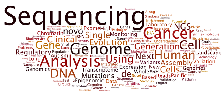 NGS- sequencing by ligation - 知乎